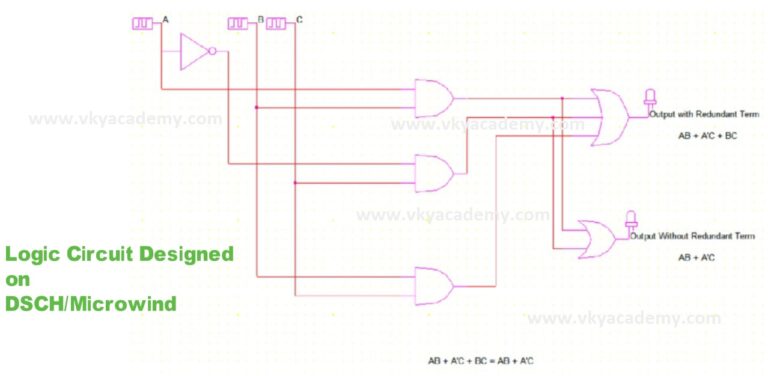 consensus law Proof/consensus theorem of boolean algebra [Digital ...