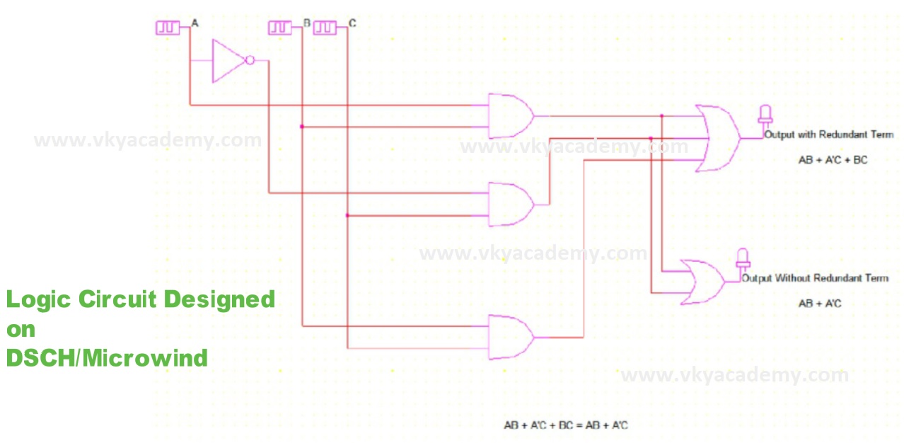 consensus law Proof/consensus theorem of boolean algebra [Digital ...