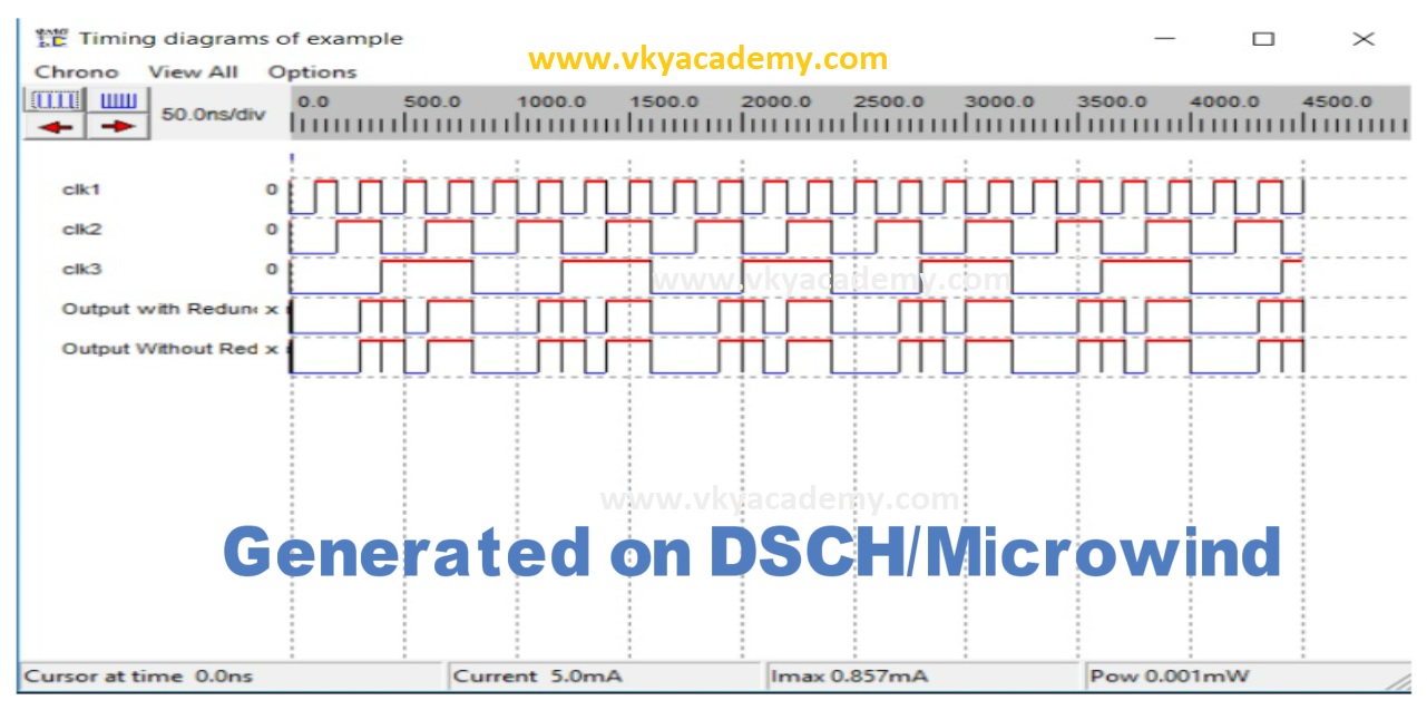 consensus law Proof/consensus theorem of boolean algebra [Digital ...