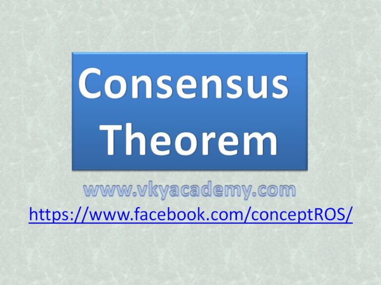 consensus law Proof/consensus theorem of boolean algebra [Digital ...